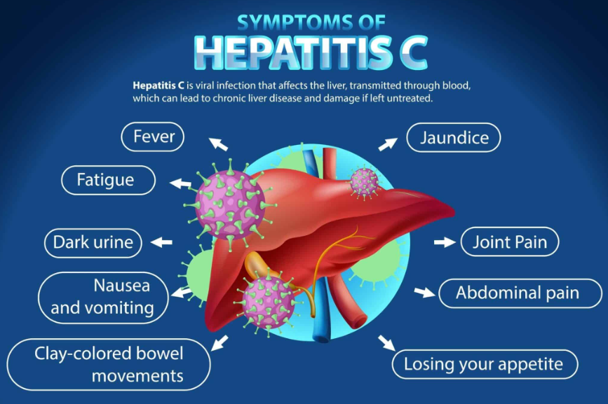 Transforming Hepatitis C Management Through Innovation - TriCore ...